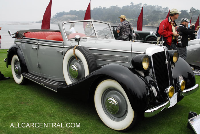 Horch photographs and Horch technical data - allcarcentral.com